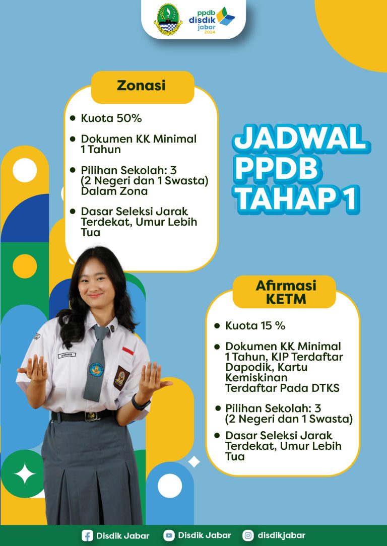 PPDB - SMAN 1 Bekasi
