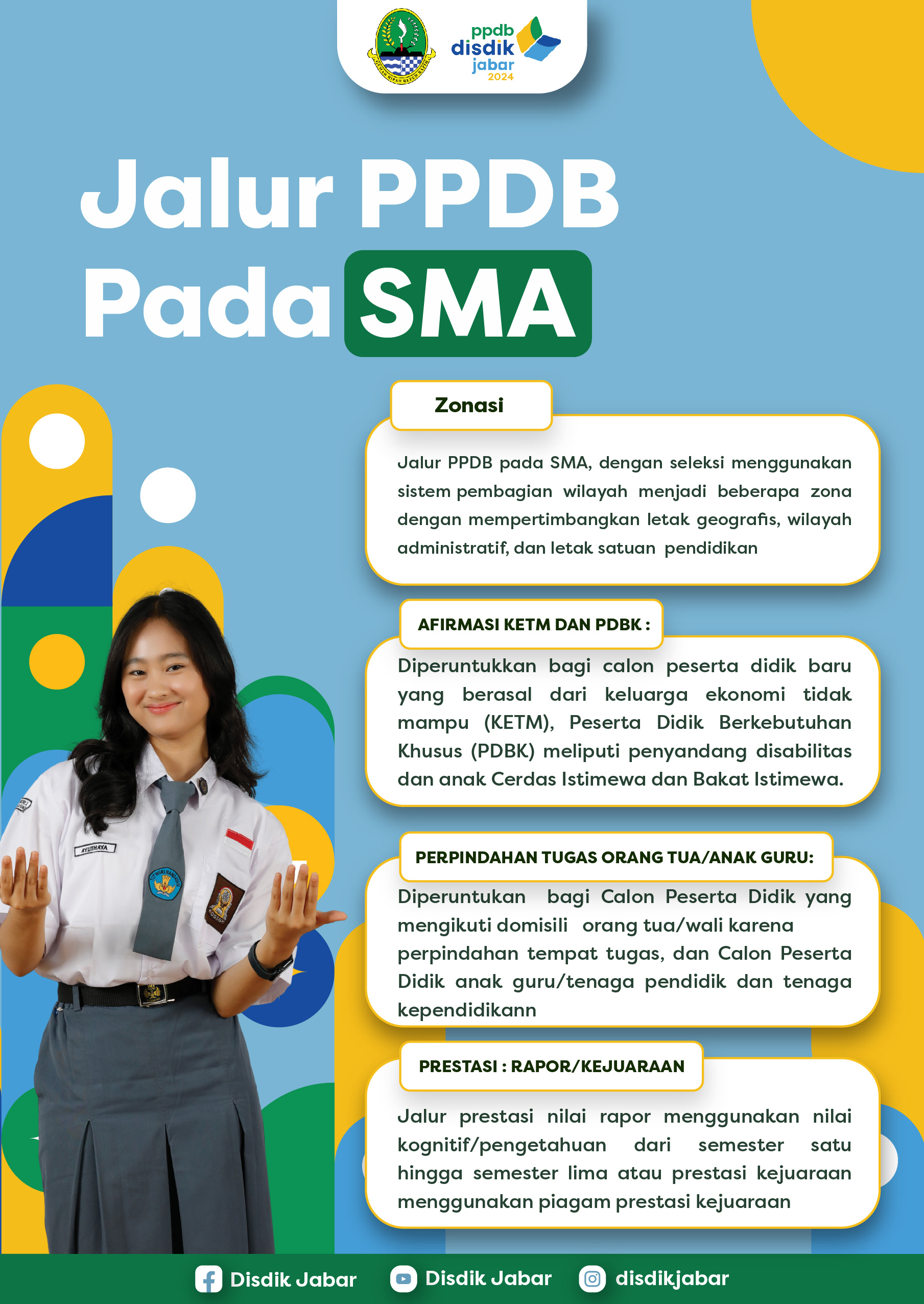 PPDB 2024 - SMAN 1 Bekasi